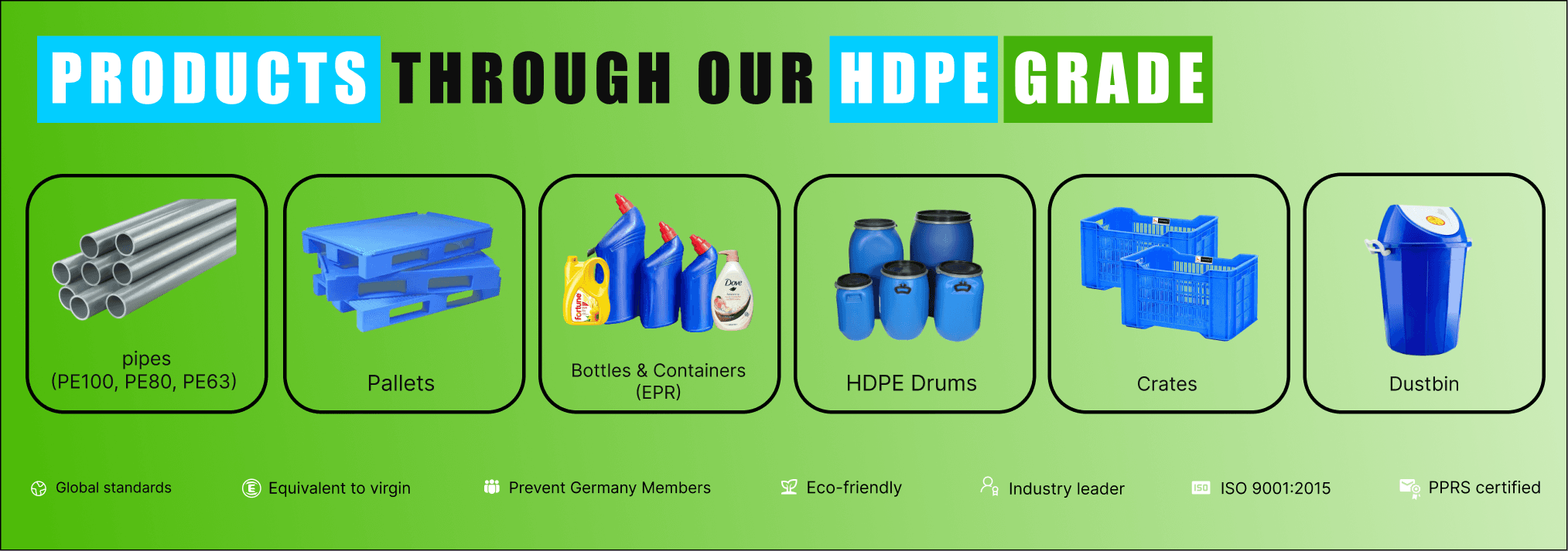 Recycle Plastics